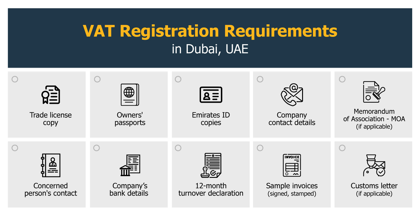 Documents Required for VAT Registration UAE - Kreston Menon
