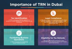 How to Find TRN Number and Perform TRN Verification in UAE?