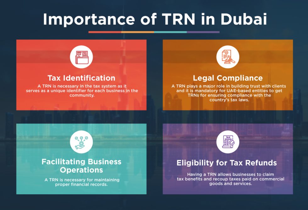 How to Find TRN Number and Perform TRN Verification in UAE?