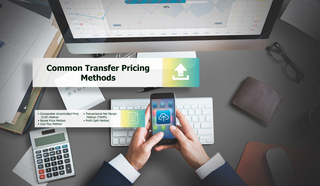 What Is Transfer Pricing? Definition, Process, and Practical Examples